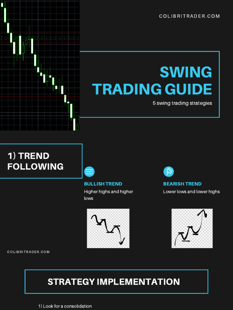 Swing Trading Guide | PDF | Market Trend | Order (Exchange)