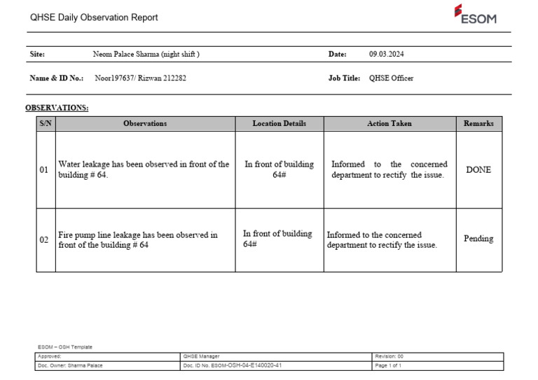 09.03.2024, Daily Observation Report - Service Zone | PDF