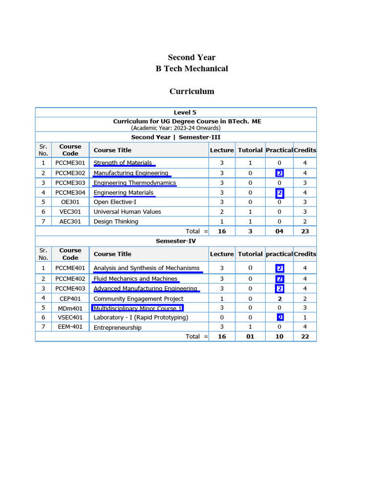 Structure Final Mechanical | PDF | Bending | Fluid Mechanics