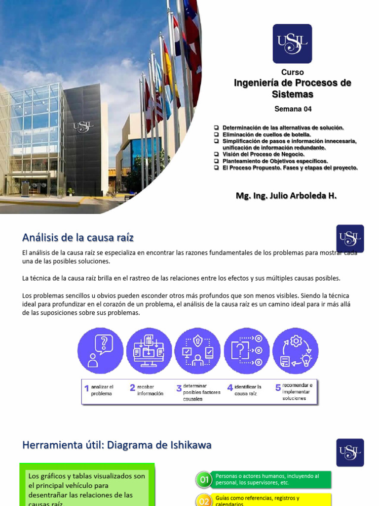 S04 s1 Material | PDF | Observación | Experiencia