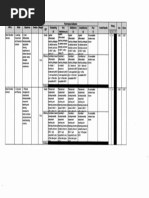 Ellna Name Grid | PDF