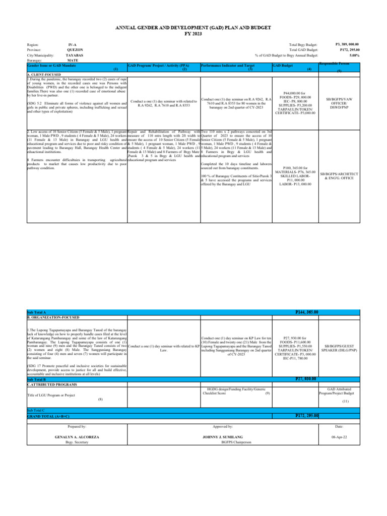 Gad Action Plan 2023 | Download Free PDF | Justice | Crime & Violence