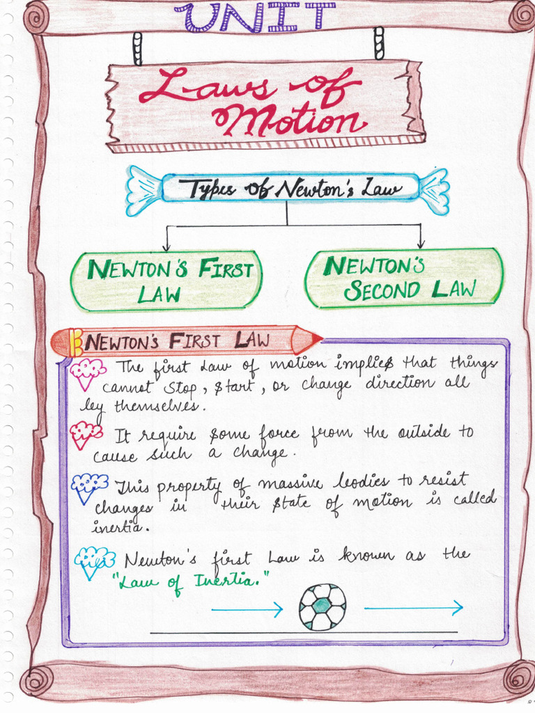 Law of Motion Physics 11 Samp | PDF