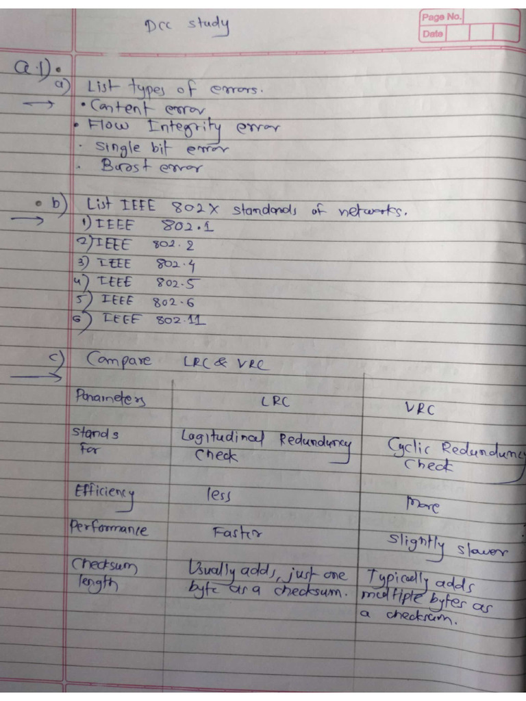 DCC Reference QP Answers | PDF DCC Reference QP Answers | PDF