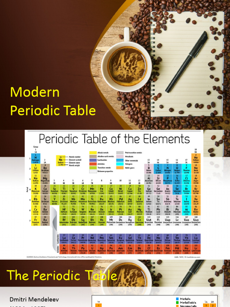 BSD BEAST Pdf. | PDF | Periodic Table | Atoms