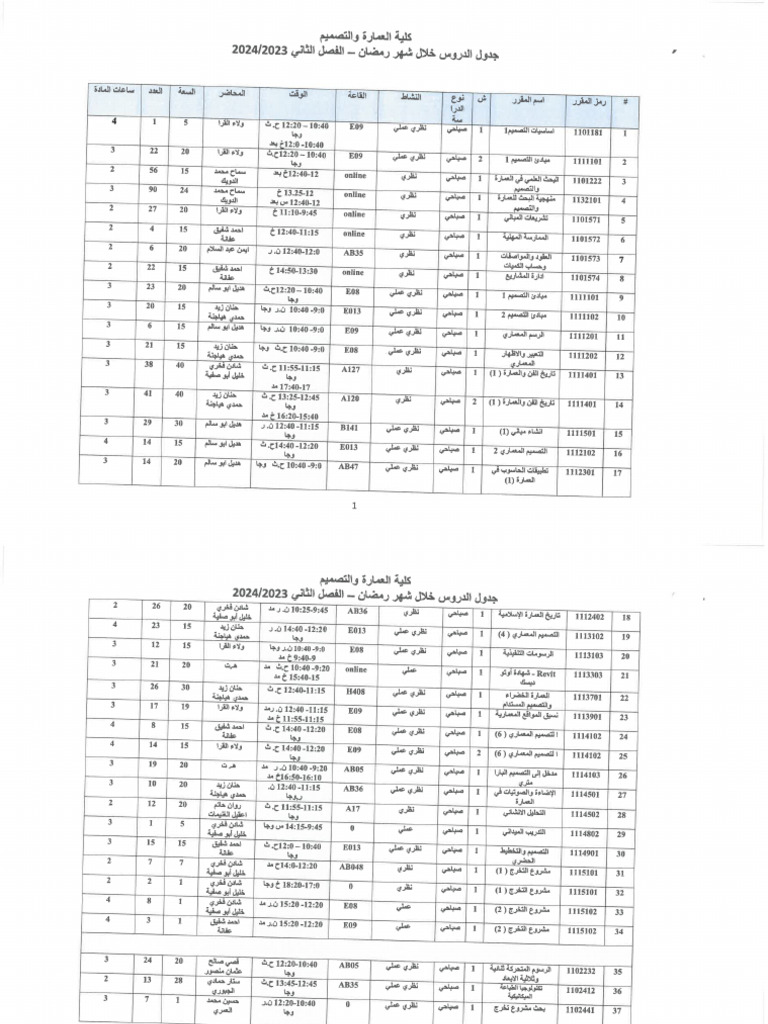 جدول المحاضرات خلال شهر رمضان المبارك⁩ | PDF