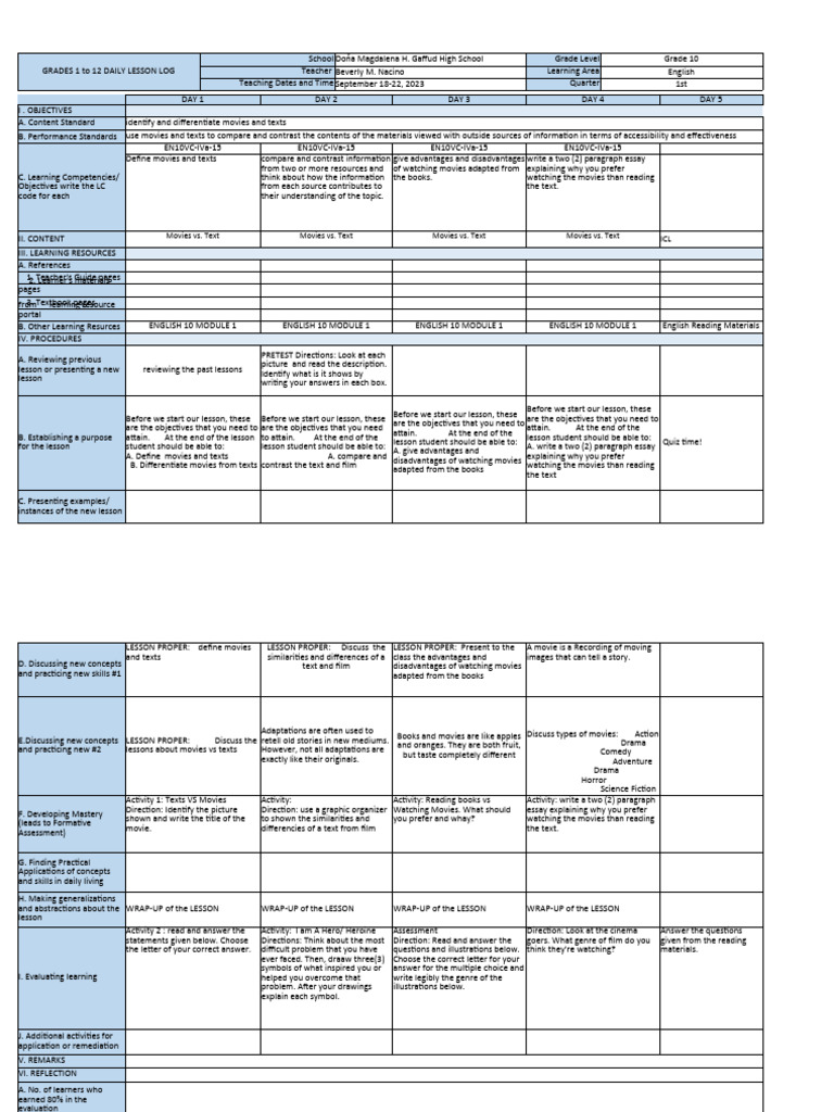 English 10 Week 4 Lesson Plan | PDF | Learning | Teachers