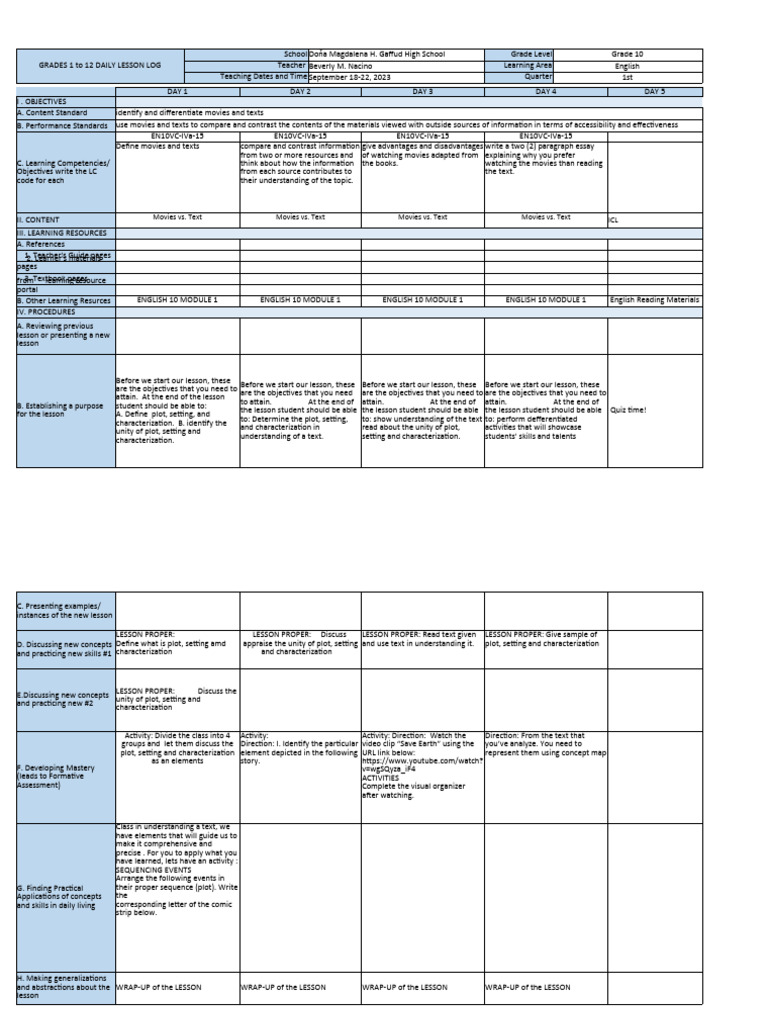 DLL ENGLISH 10 Week3 2023 2024 | PDF | Learning | Teachers