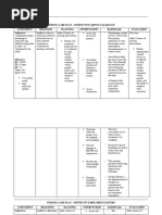 NCP & Drug Study of CAP-MR CHF | PDF | Clinical Medicine | Medical ...