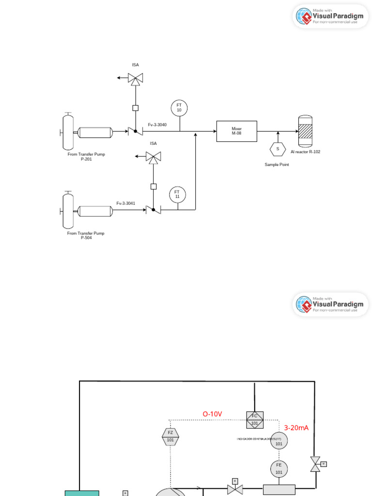 Industrial Process Flow Diagram | PDF