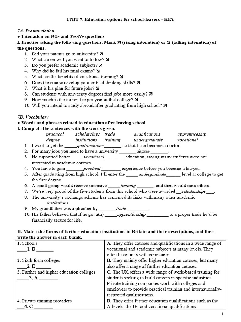 School-Leaver Education Guide | PDF | Vietnam | Academic Degree