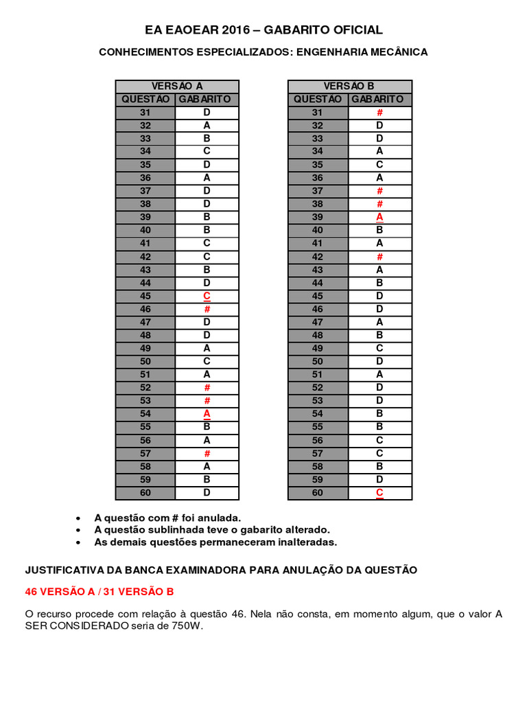 Gabarito Oficial - Engenharia Mec Nica | PDF