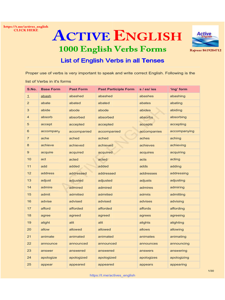Verbs For Practice | PDF