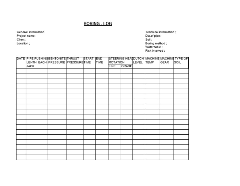 Boring Log: Technical Project Details | PDF | Technology & Engineering ...