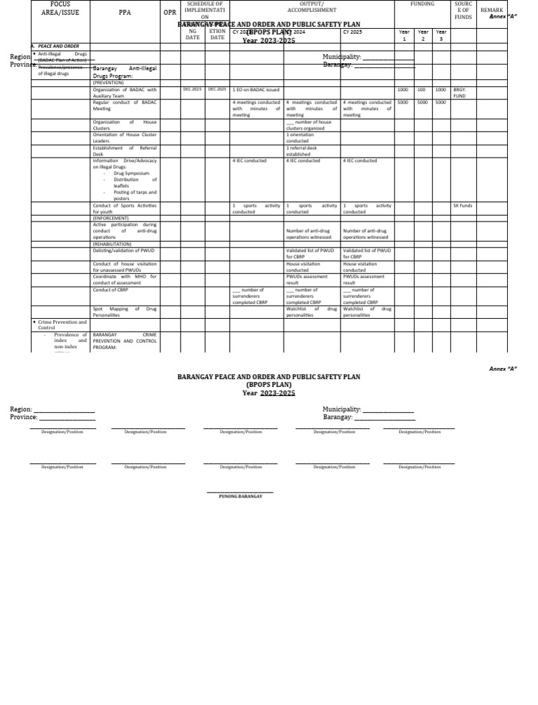 Bpops Mambatangan Cy 2023-2025 | PDF | Social Aspects Of Psychoactive Drugs | Crimes