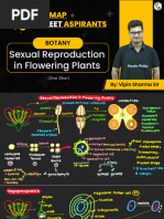 Zoology Med Easy by Samapti Mam | PDF