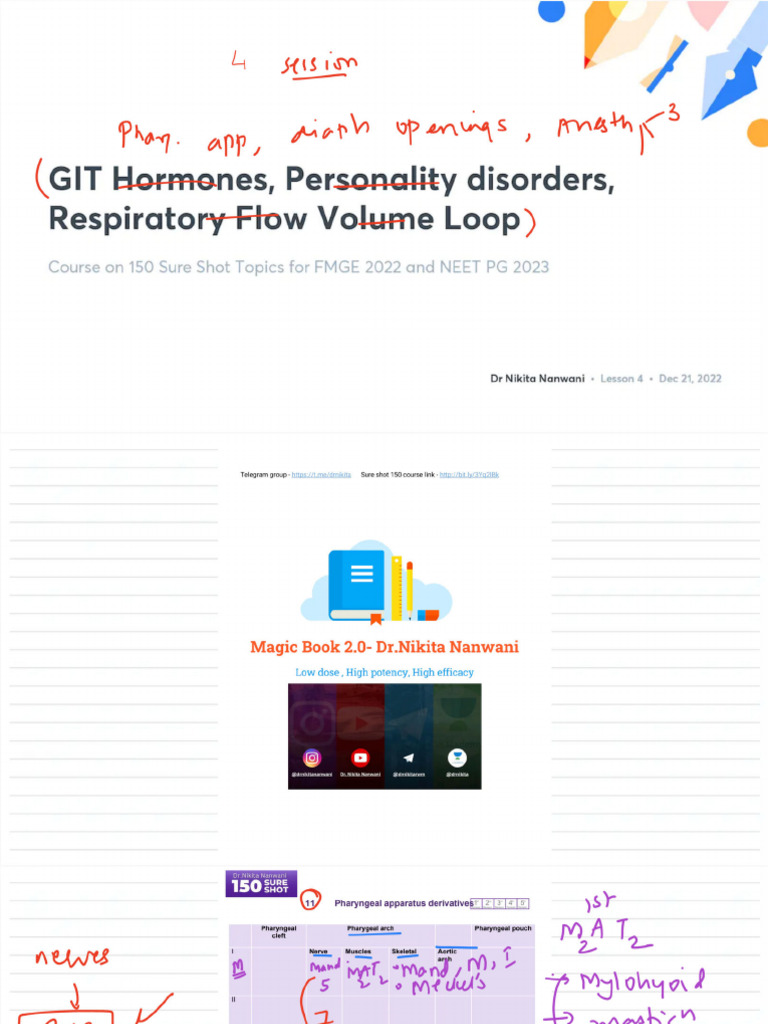 GIT - Hormones - Personality - Disorders - Respiratory - Flow - Volume - Loop - With - Anno 2 | PDF