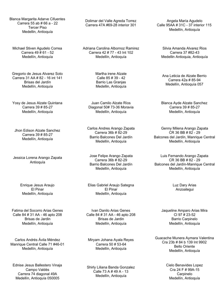 Member List Print Mailing Labels | PDF