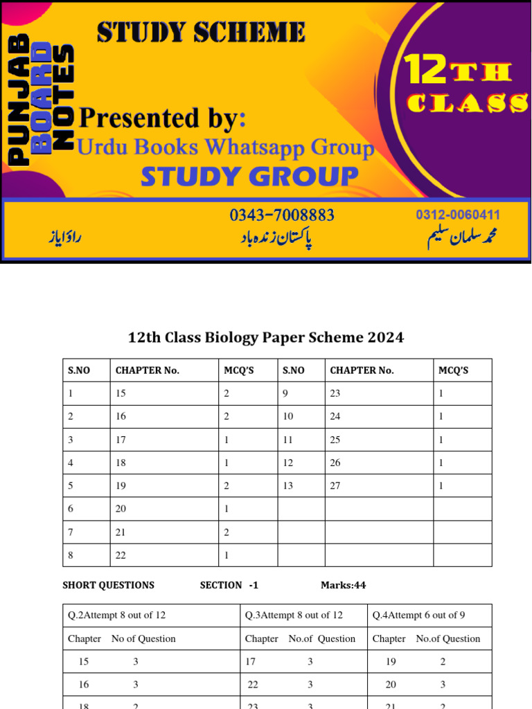 12th + ICS Class Pairing Scheme 2024 All Boards | PDF | Multiple Choice