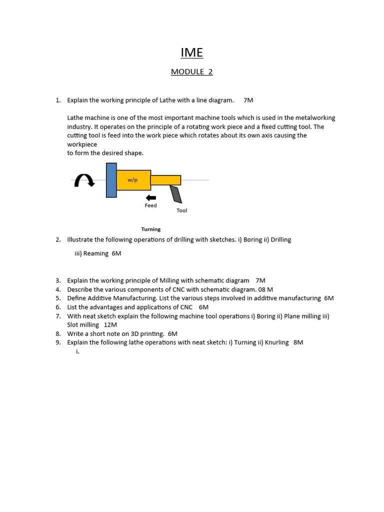 Ime Module 2 Questions | PDF