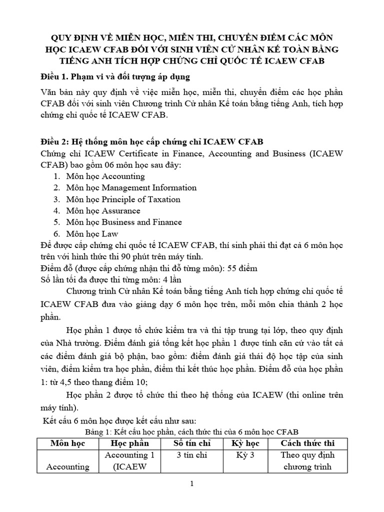 CFAB - Quy dinh chuyển điểm 6 môn CFAB | PDF
