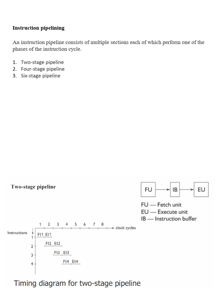 Six Stage Pipeline | PDF