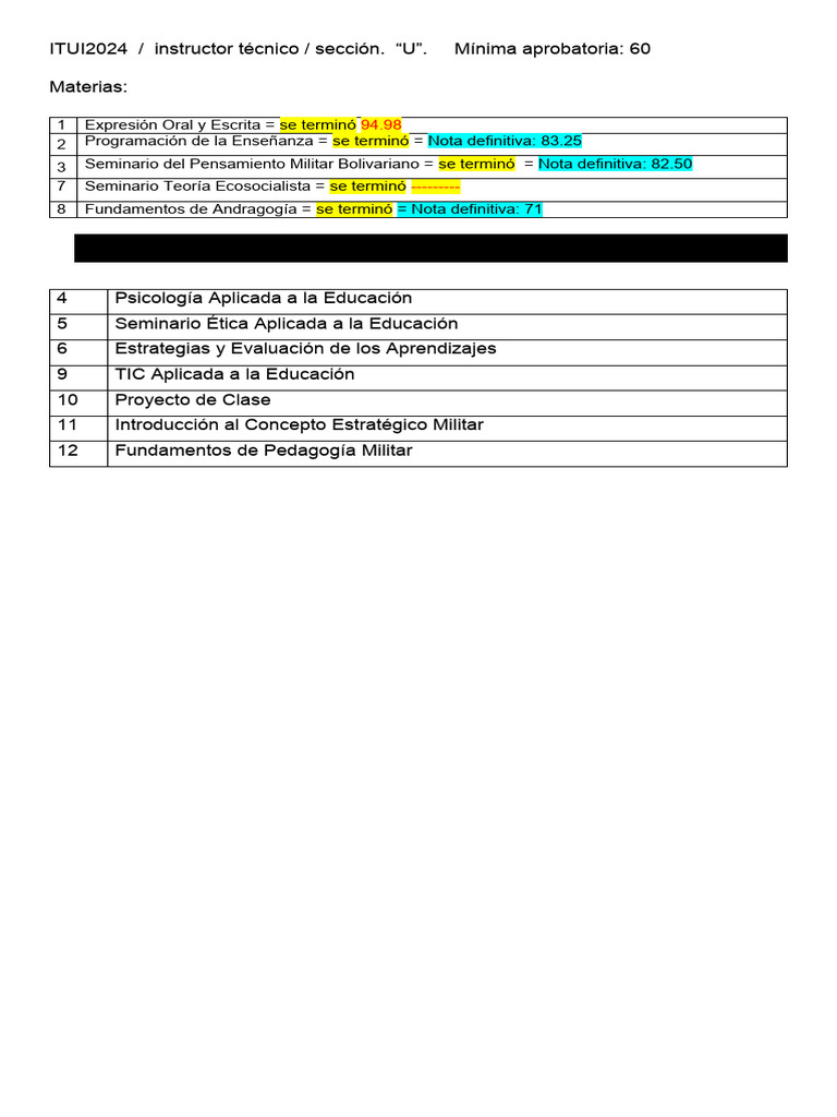 Programacion General | PDF | Pedagogía | Cognición
