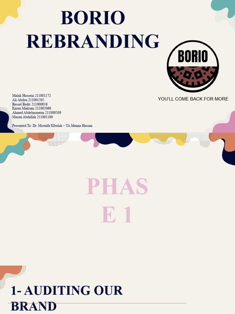 BORIO Rebranding | PDF | Marketing | Brand