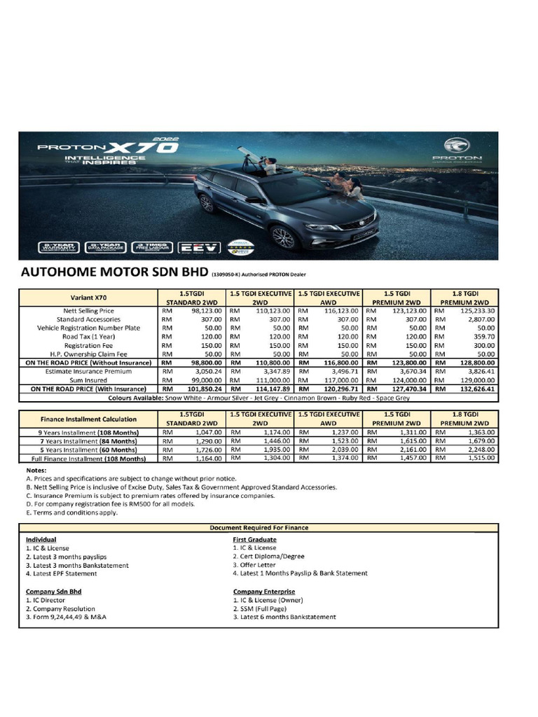 Proton X70 Pricelist | PDF
