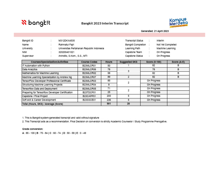 Interim Transkrip Bangkit 2023 - M312DKX4535 | PDF | Computer Science ...
