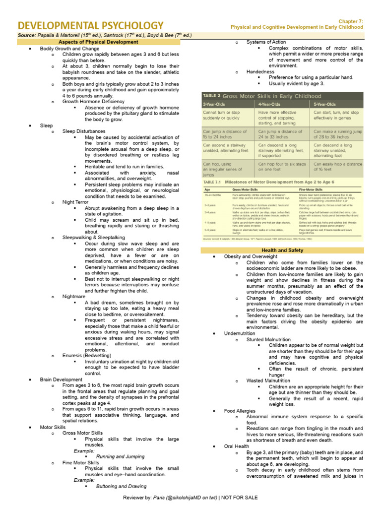 DEVPSYCH 7 - Physical and Cognitive Development in Early Childhood ...