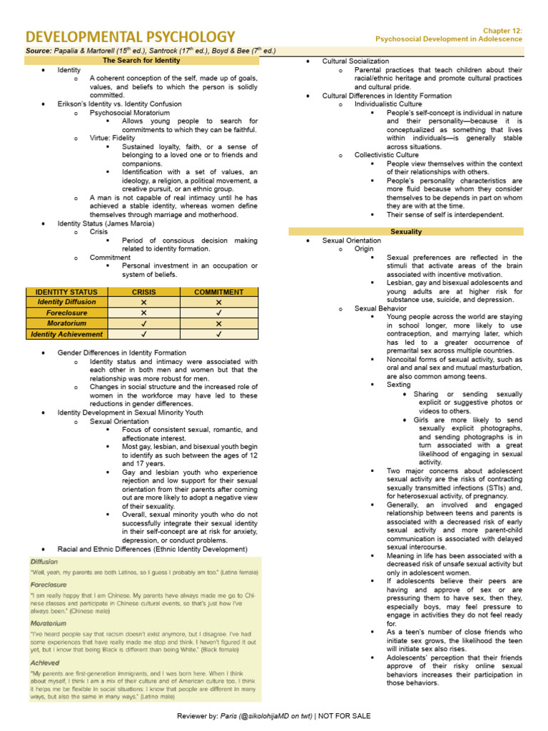 DEVPSYCH 12 - Psychosocial Development in Adolescence | PDF | Sexually Transmitted Infection ...