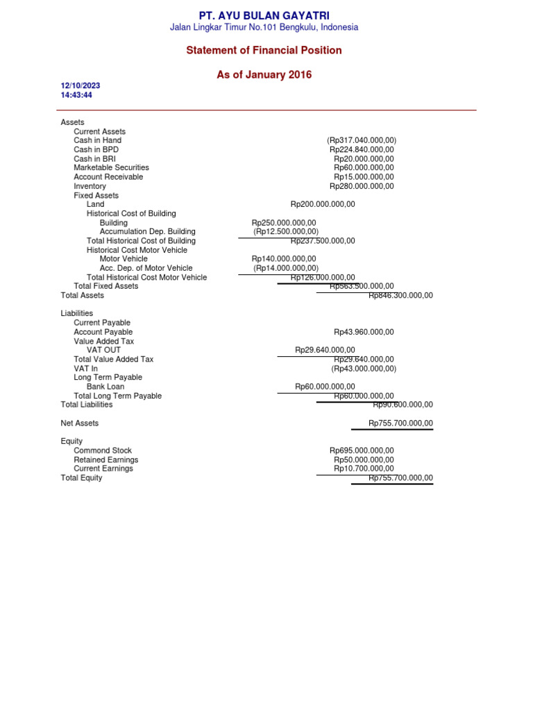 Standard Balance Sheet | PDF | Balance Sheet | Historical Cost