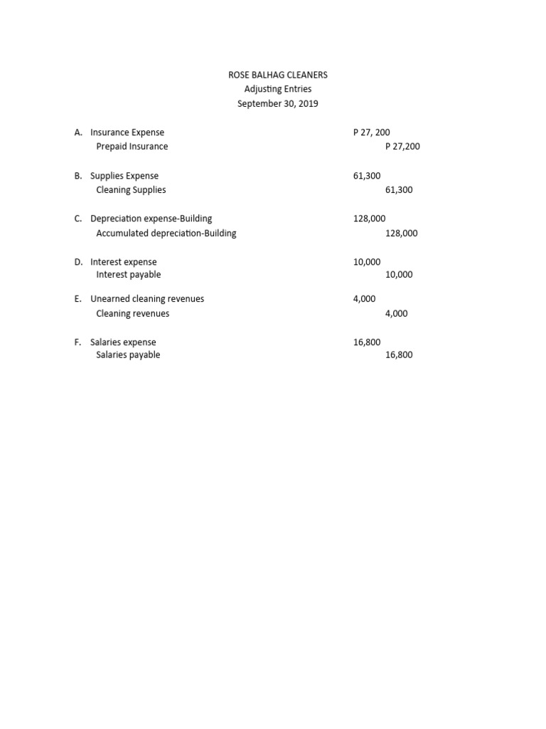 Balhag Cleaners Adjusting Entries | PDF | Finance & Money Management ...