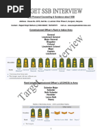 AFP Rank Insignia | PDF