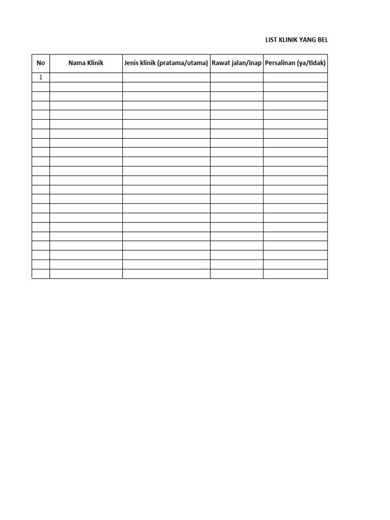 Format Kendala Aplikasi SIMONA | PDF