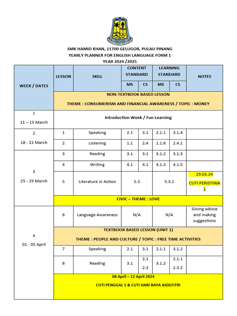 Rpt-Sow Form 1 2024 | PDF | Linguistics | Linguistic Morphology