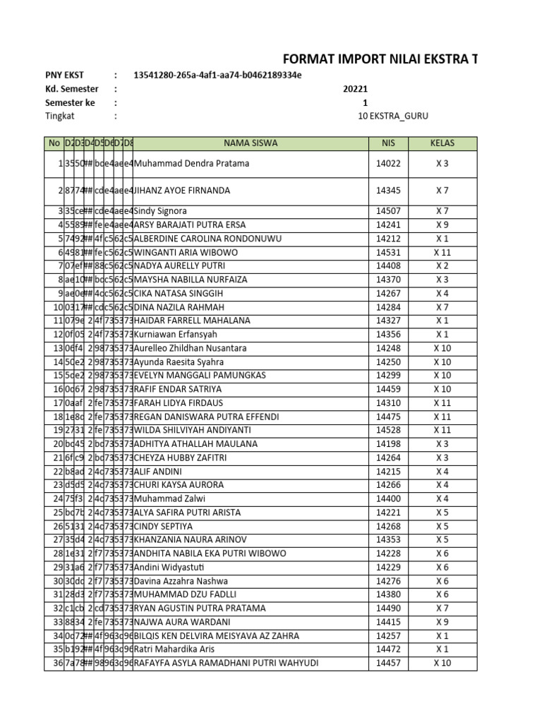 F Guru Ekstra 20221 | PDF