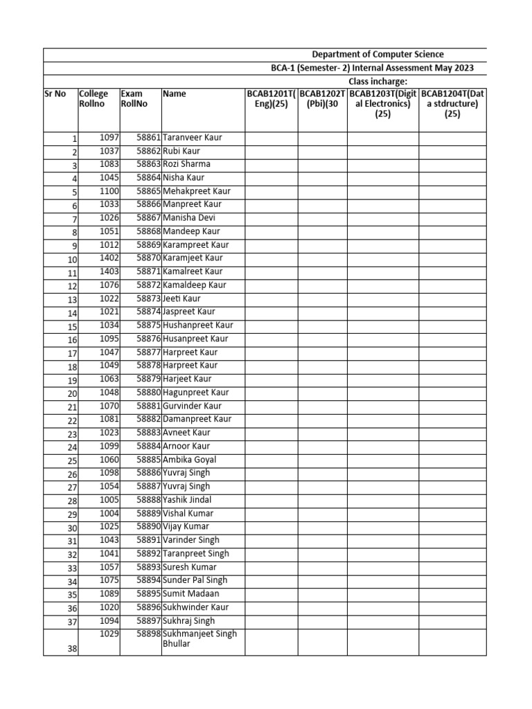 BCA-1 Semester 2 Internal Assessment May 2023 | PDF