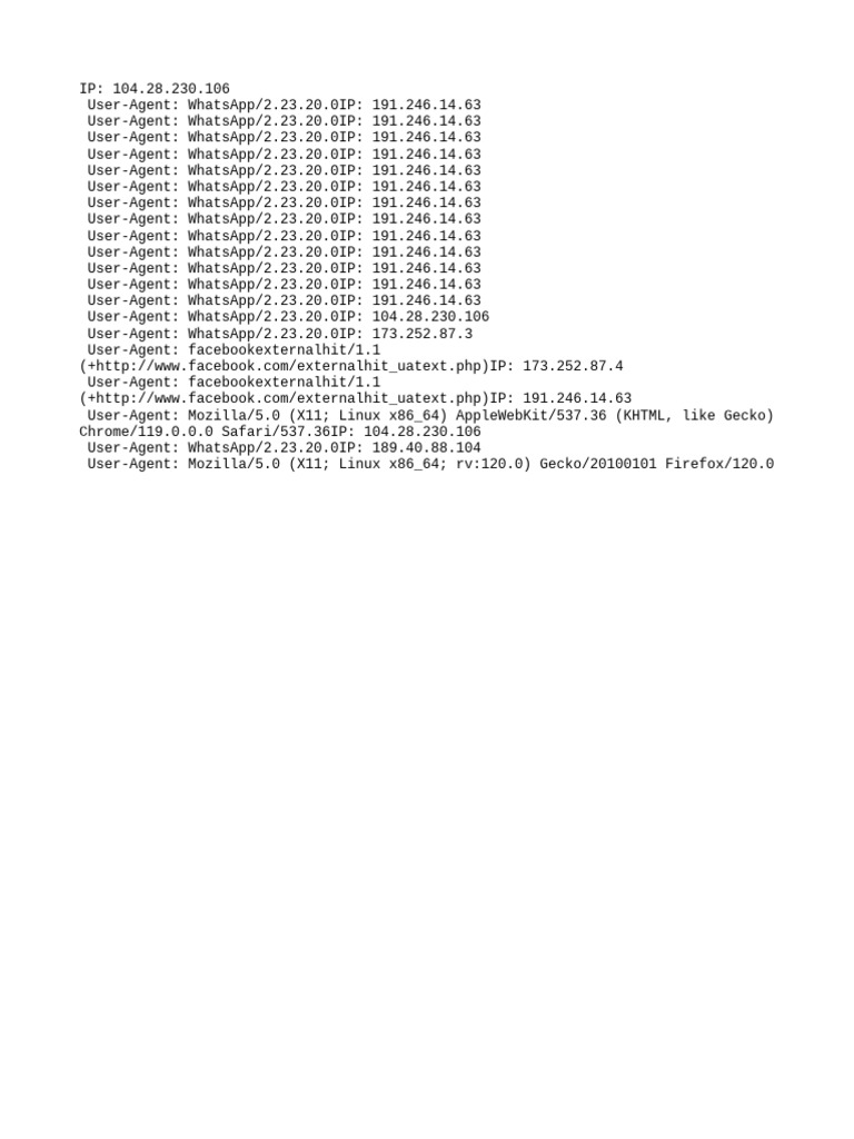 Saved Ip | PDF | Computers