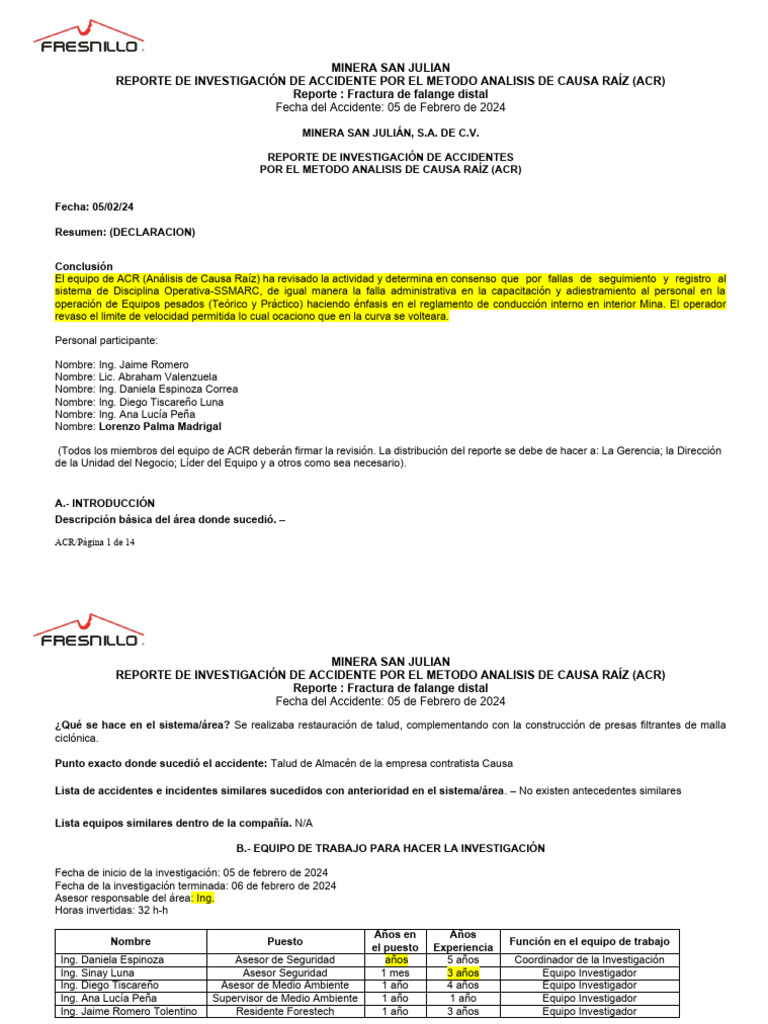 Formato de ACR | PDF