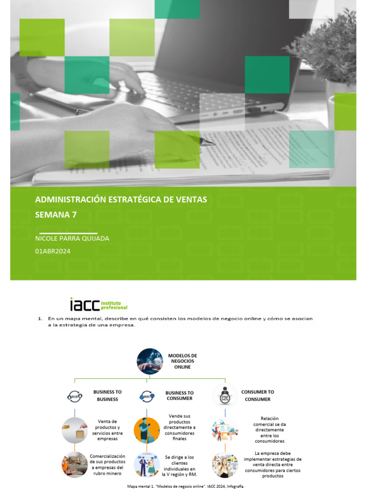 Nicole Parra Tarea7 Aev | PDF | Marketing | Business