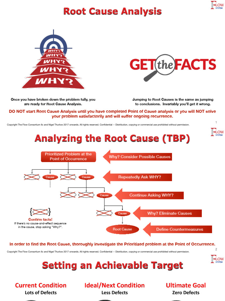 Toyota Root Cause Analysis 1652511409 | PDF | Cognition | Cognitive Science