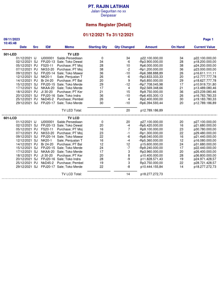 Kartu Persediaan | PDF
