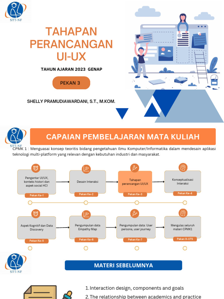 Tahapan Perancangan Ui Ux | PDF | Design Thinking | Software Prototyping Tahapan Perancangan Ui Ux | PDF | Design Thinking | Software Prototyping