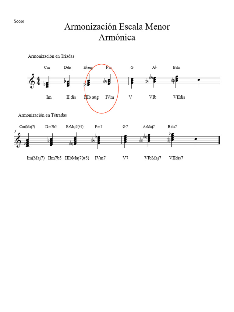 Armonización de La Escala Menor Armónica - Score | PDF