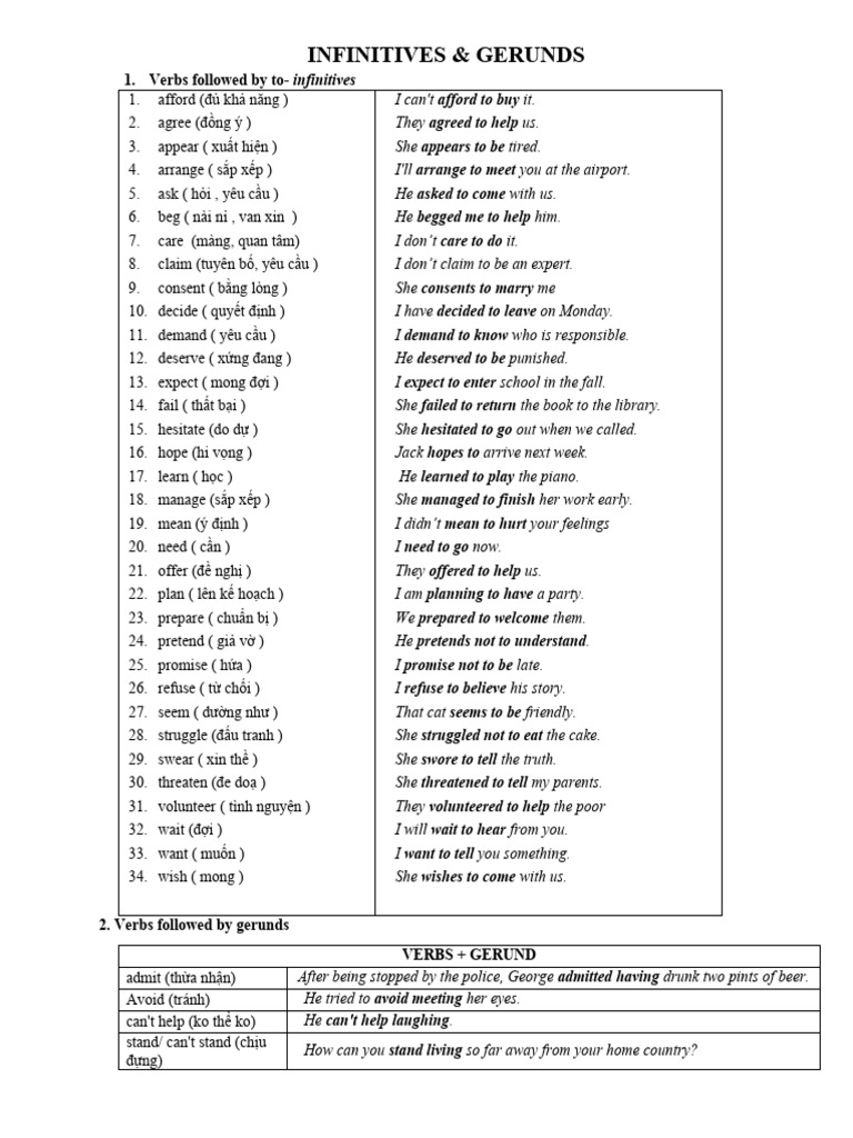 Infinitives and Gerunds Overview | PDF