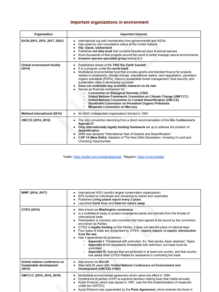 Organization | PDF | Cites | United Nations Framework Convention On ...