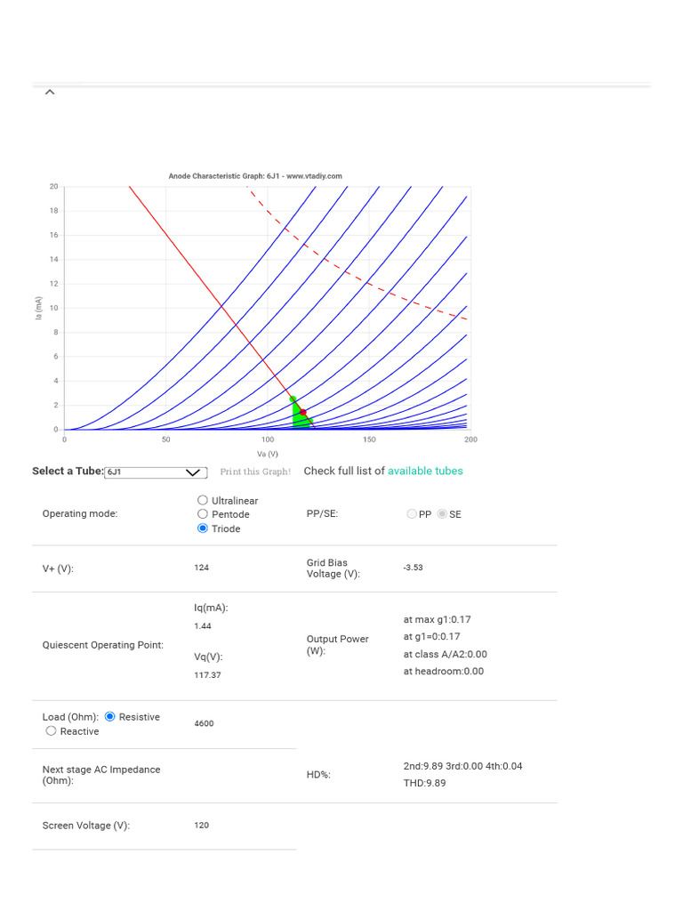 Universal Load Line Calculator for 6J1 | PDF | Science & Mathematics