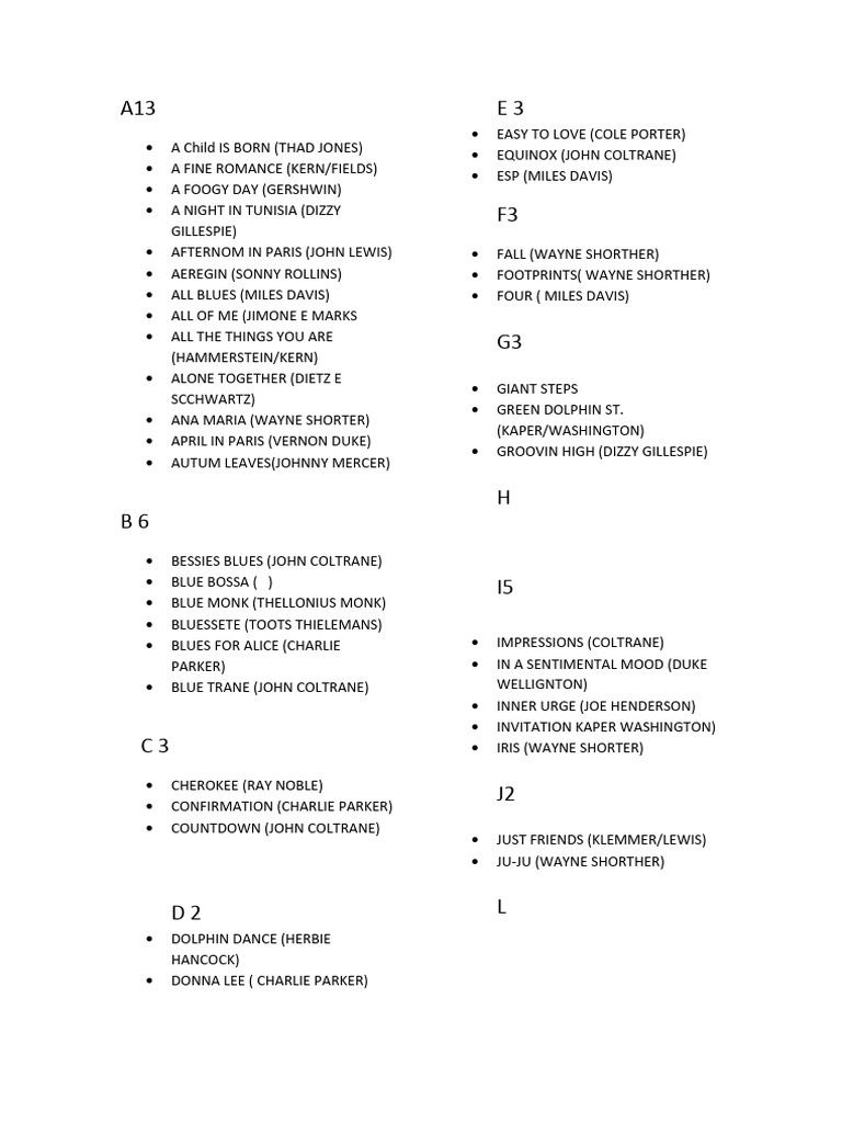 Lista de Temas de Jazz Conhecido | PDF | Musicians | Popular Music